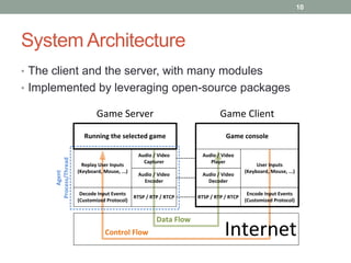 GamingAnywhere: An Open Cloud Gaming System | PPT