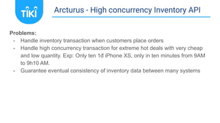 Grokking TechTalk #33: High Concurrency Architecture at TIKI | PDF
