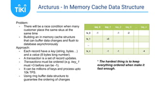 Grokking TechTalk #33: High Concurrency Architecture at TIKI | PDF