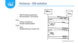 Grokking TechTalk #33: High Concurrency Architecture at TIKI | PDF