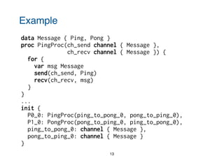 A Language Support for Exhaustive Fault-Injection in Message-Passing System Models | PDF ...