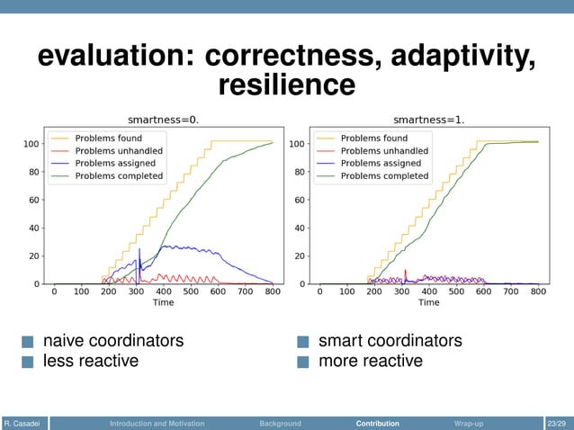 Engineering Resilient Collaborative Edge-enabled IoT | PPT