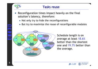 RCIM 2008 - HLR | PPT