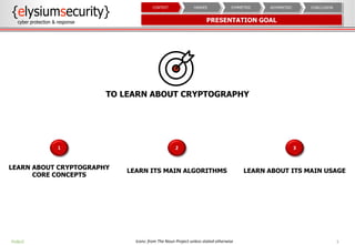 INTRODUCTION TO CRYPTOGRAPHY | PPT