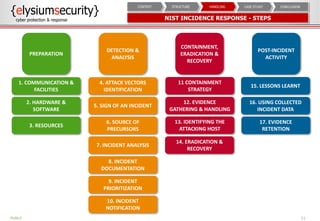 INCIDENT RESPONSE NIST IMPLEMENTATION | PDF