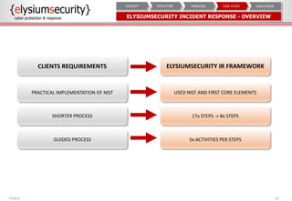 INCIDENT RESPONSE NIST IMPLEMENTATION | PDF