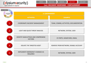 INCIDENT RESPONSE NIST IMPLEMENTATION | PDF