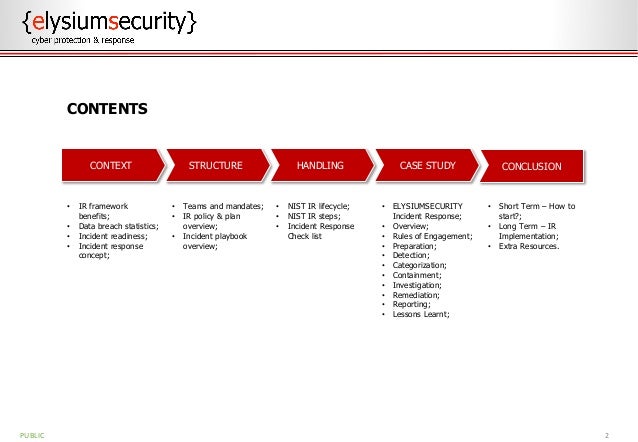 INCIDENT RESPONSE NIST IMPLEMENTATION INCIDENT RESPONSE NIST IMPLEMENTATION