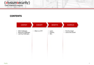 The Art of CTF | PDF