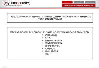 INCIDENT RESPONSE OVERVIEW | PDF | IT and Internet Support | Internet