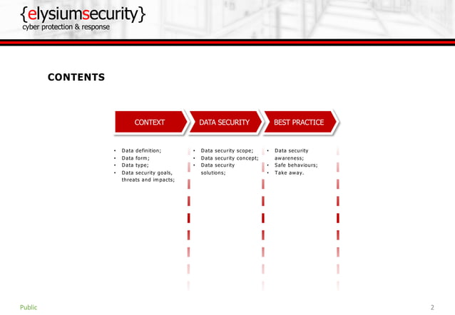 Talk1 esc7 muscl-dataprotection_v1_2 | PPT