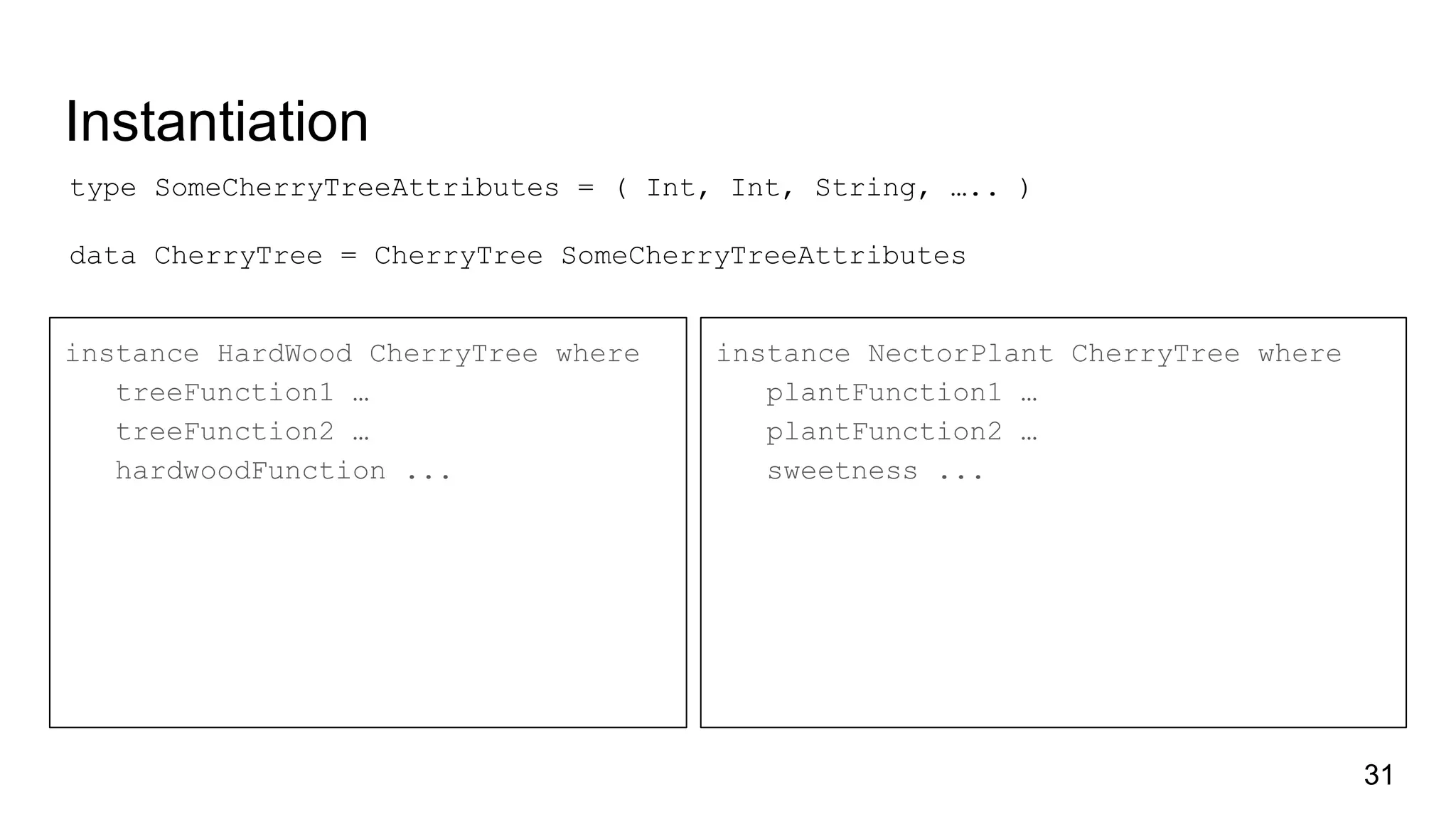 FP vs OOP : Design Methodology by Harshad Nawathe | PPT
