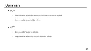 FP vs OOP : Design Methodology by Harshad Nawathe | PPT
