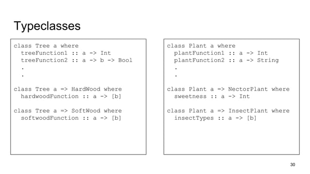 FP vs OOP : Design Methodology by Harshad Nawathe | PPT