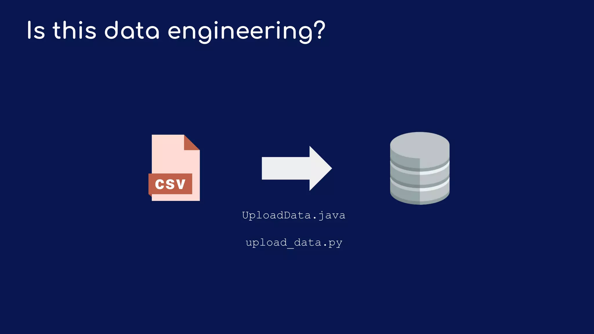 Grokking TechTalk #33: Architecture of AI-First Systems - Engineering for Big Data & AI | PPT