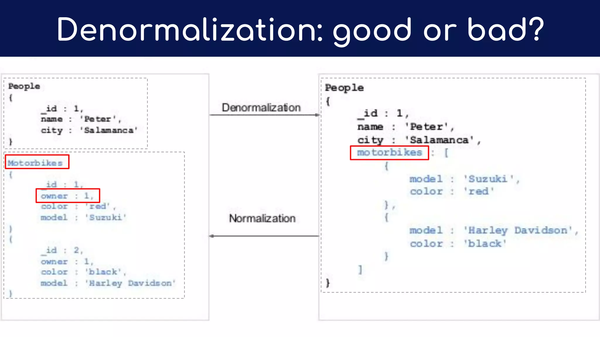 Grokking TechTalk #33: Architecture of AI-First Systems - Engineering for Big Data & AI | PPT