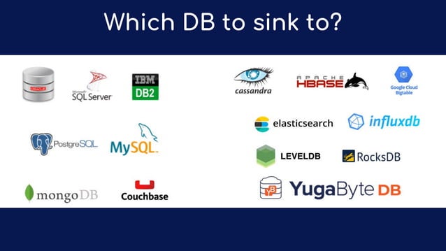 Grokking Techtalk 33 Architecture Of Ai First Systems Engineering