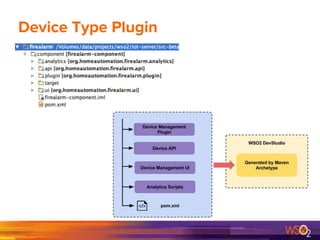 IoT Server - Device Type Plugin | PPT