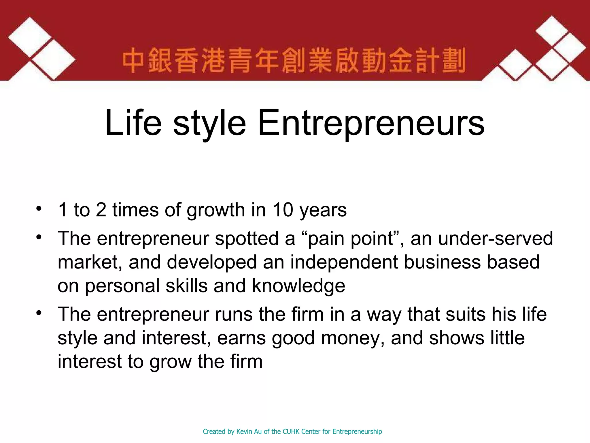 Business Plan Writing for Young Entrepreneurs | PPT | Startups | Business