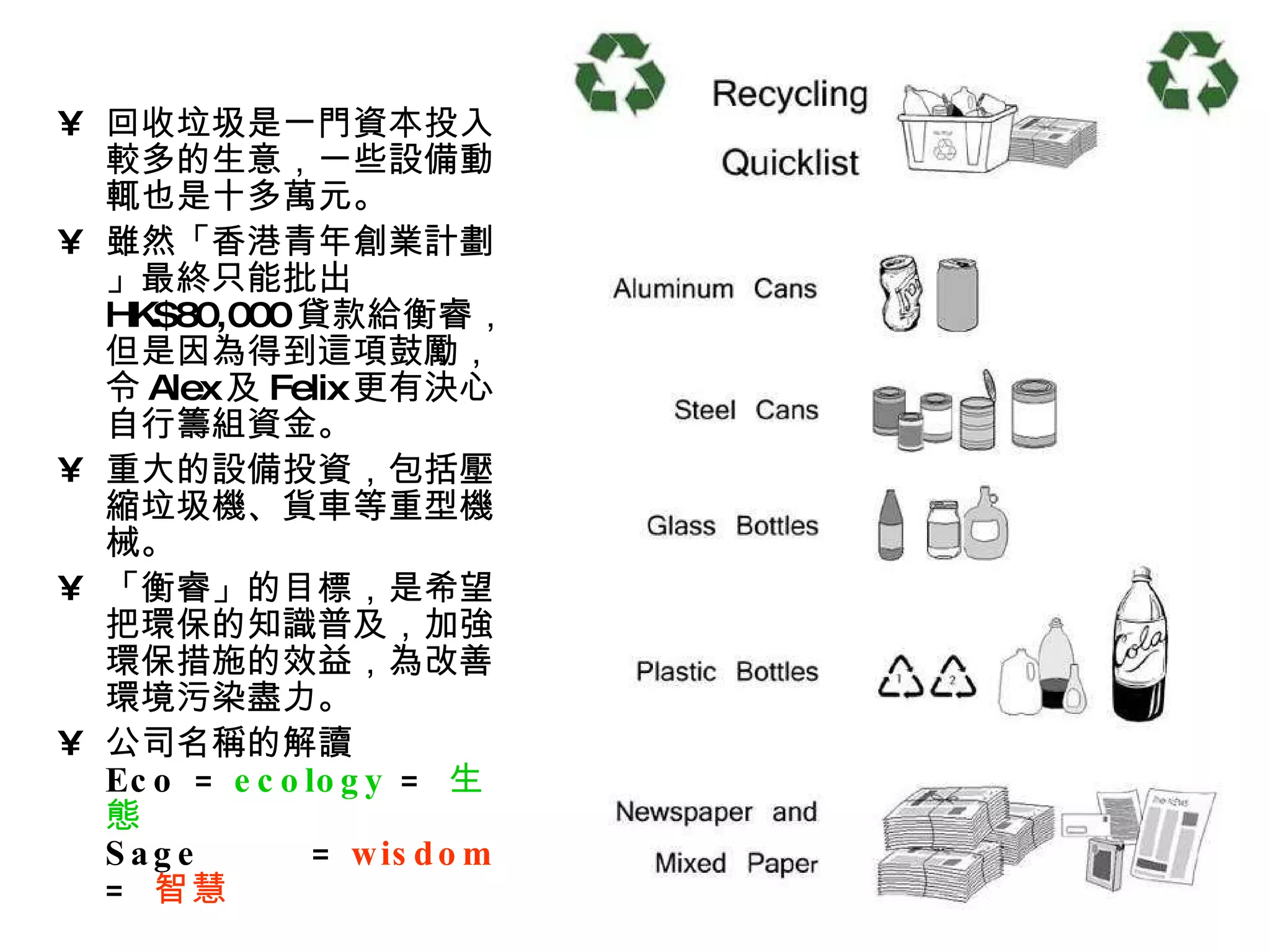 Business Plan Writing for Young Entrepreneurs | PPT | Startups | Business