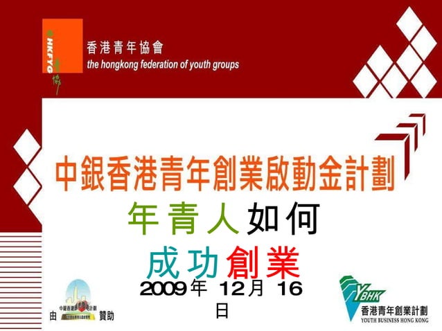 Business Plan Writing for Young Entrepreneurs | PPT | Startups | Business