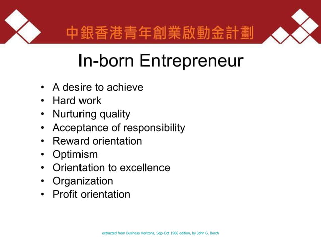 Business Plan Writing for Young Entrepreneurs | PPT | Startups | Business