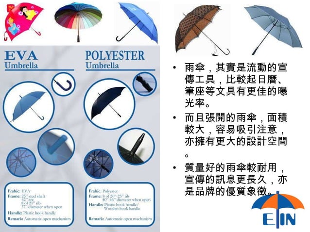 Business Plan Writing for Young Entrepreneurs | PPT | Startups | Business