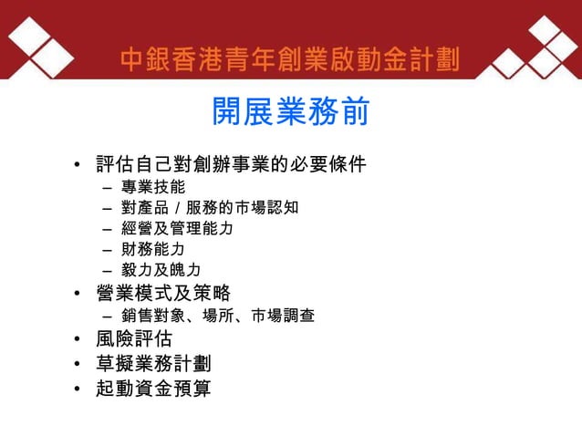 Business Plan Writing for Young Entrepreneurs | PPT | Startups | Business