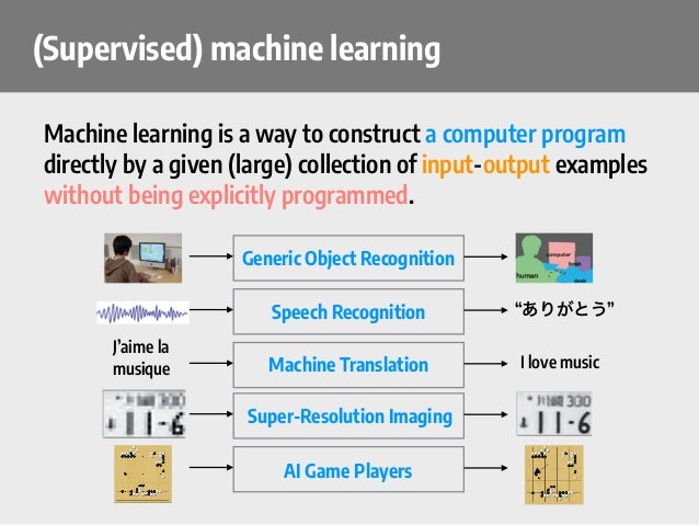 Introduction to Applied Machine Learning for Data-Driven Science