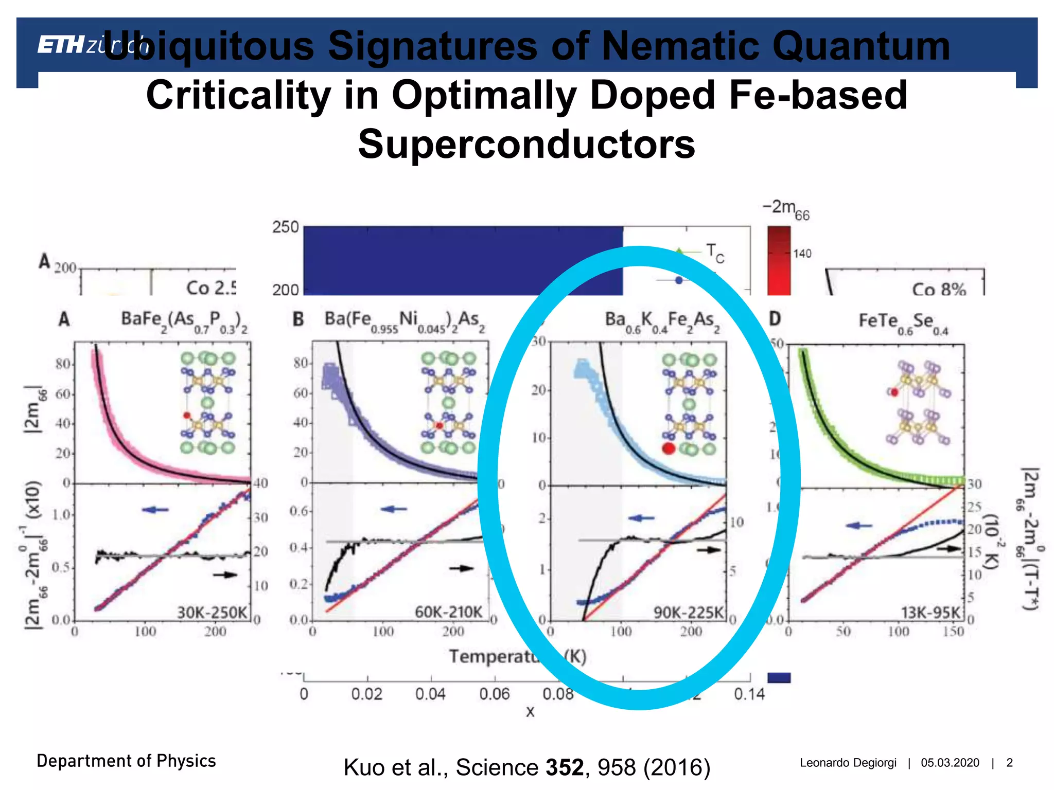 Talk APS March Meeting 2020 | PPT