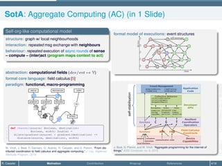 Self-Organisation Programming: a Functional Reactive Macro Approach (FRASP) [Presentation at ...