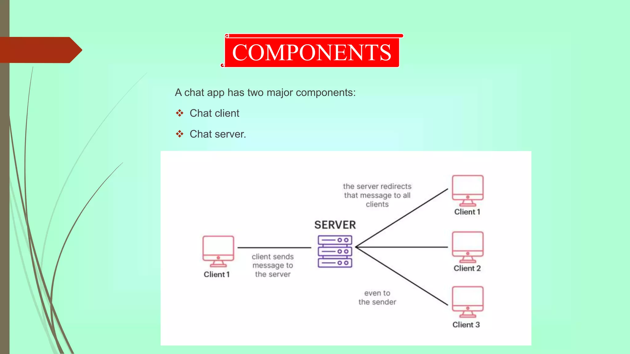 Chat App Presentation.pptx
