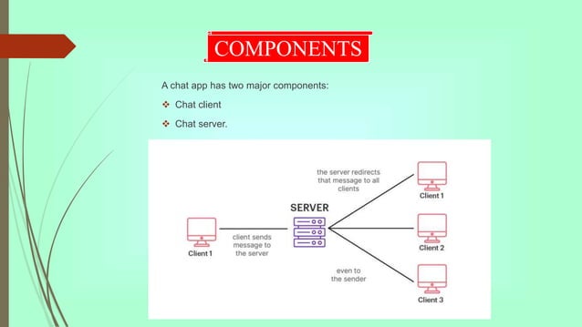 Chat App Presentation.pptx | Internet | Computing