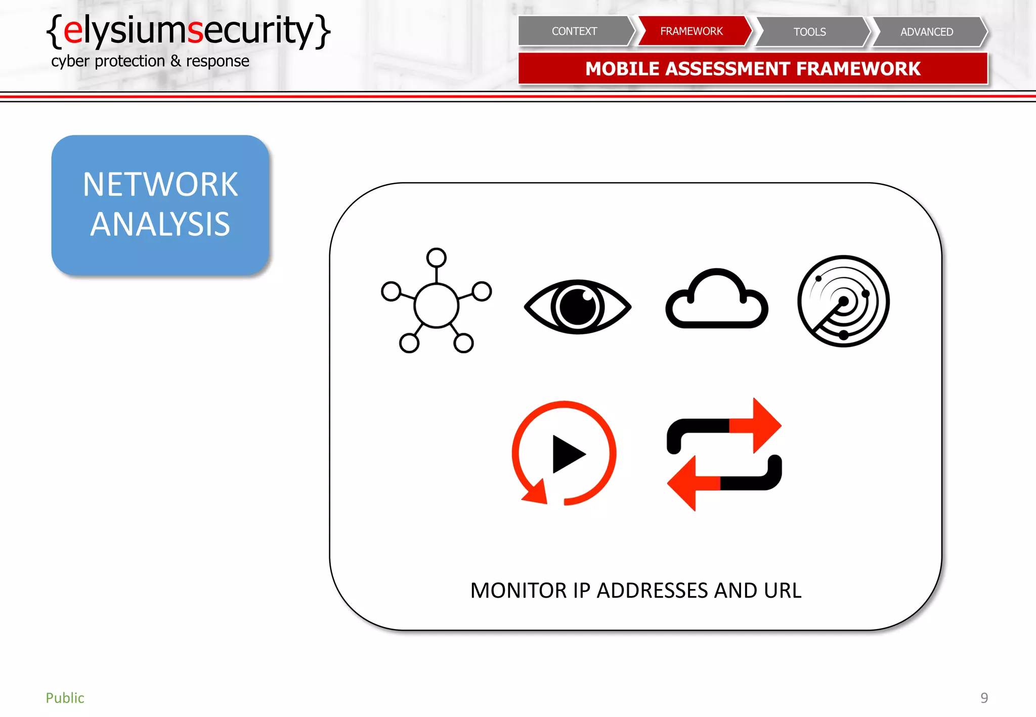 Mobile Security Assessment | PDF | Operating Systems | Computer Software and Applications