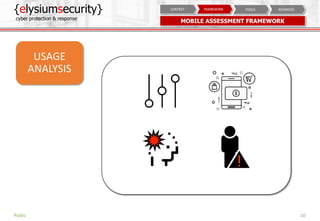 Mobile Security Assessment | PDF | Operating Systems | Computer Software and Applications