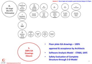 How to begin and complete a good structural design of a Project | PPTX