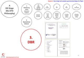 How to begin and complete a good structural design of a Project | PPTX