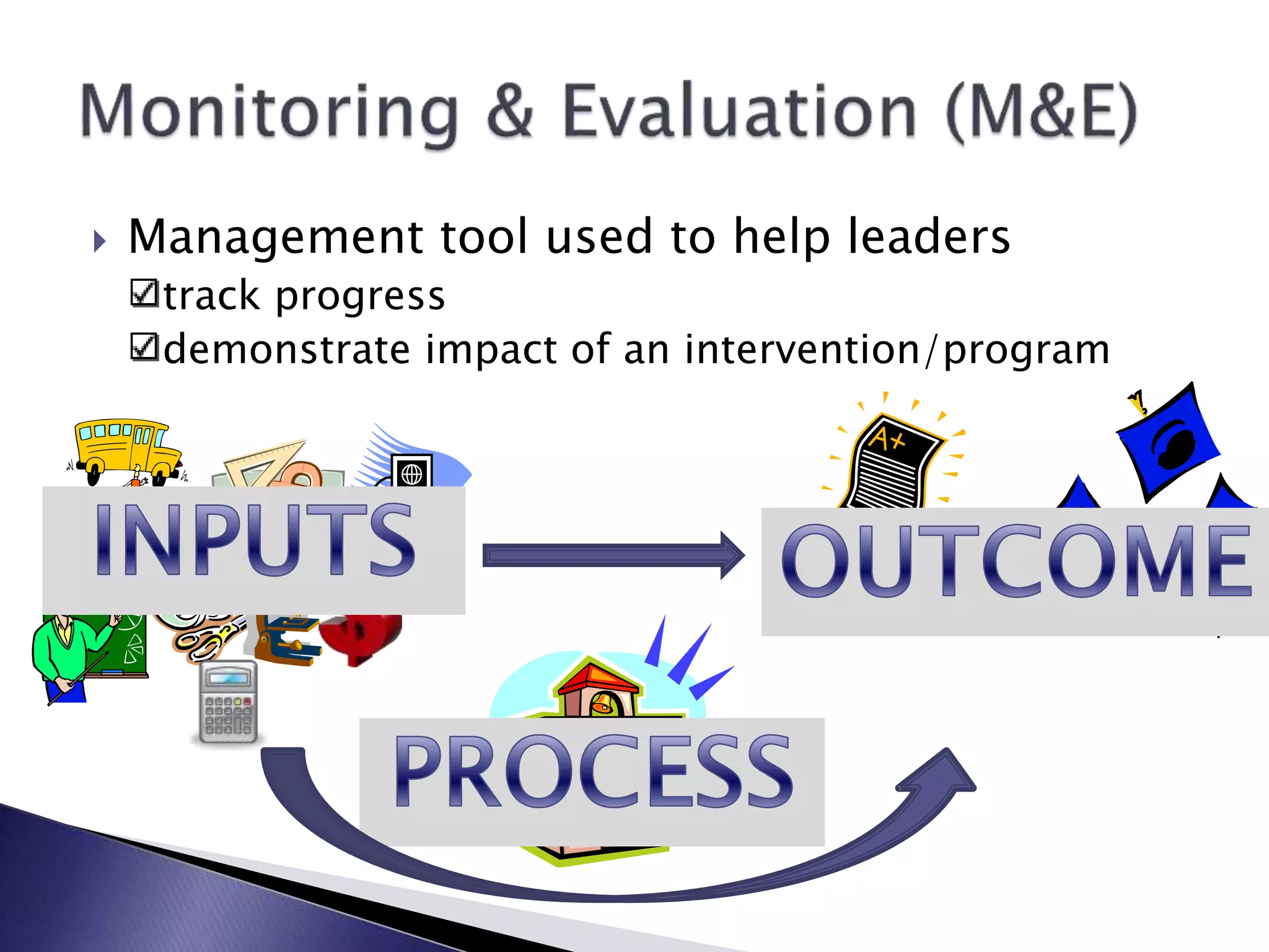 Monitoring and Evaluation Supporting School Improvement and ...
