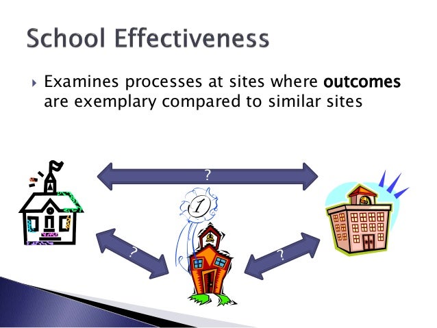 Monitoring And Evaluation Supporting School Improvement And Effective monitoring-and-evaluation-supporting-school-improvement-and-effective
