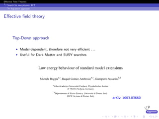 Effective Field Theories in the Quest for BSM Physics | PDF