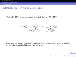 Effective Field Theories in the Quest for BSM Physics | PPT