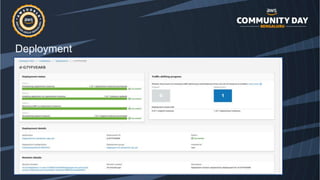 Building Efficient, Scalable and Resilient Front-end logging service with AWS | PPT