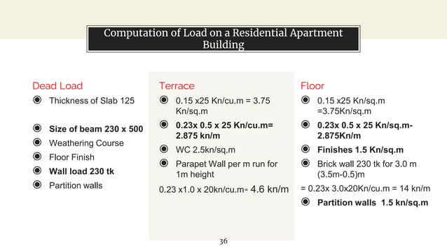Computation of Loads on Buildings of Different Typologies | PPT