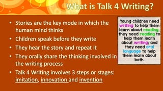 Talk 4 writing | PPT