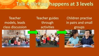 Talk 4 writing | PPT