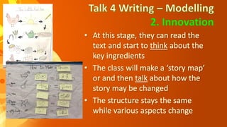 Talk 4 writing | PPT