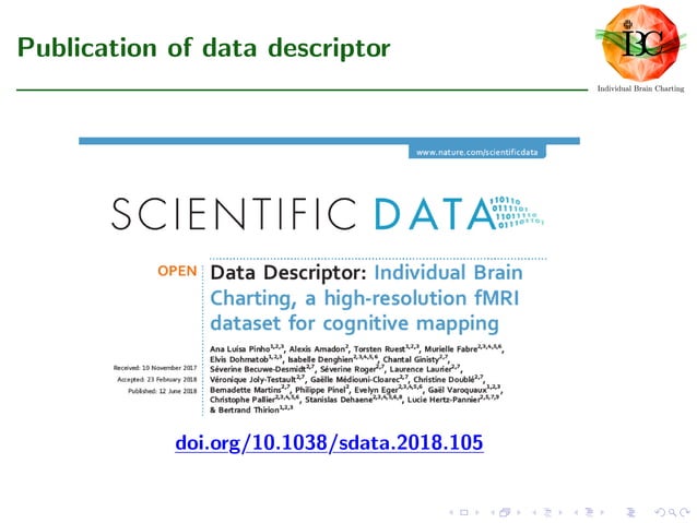 Individual Brain Charting, a high-resolution fMRI dataset for cognitive ...