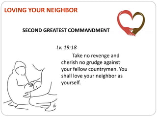 LOVING YOUR NEIGHBOR | PPTX