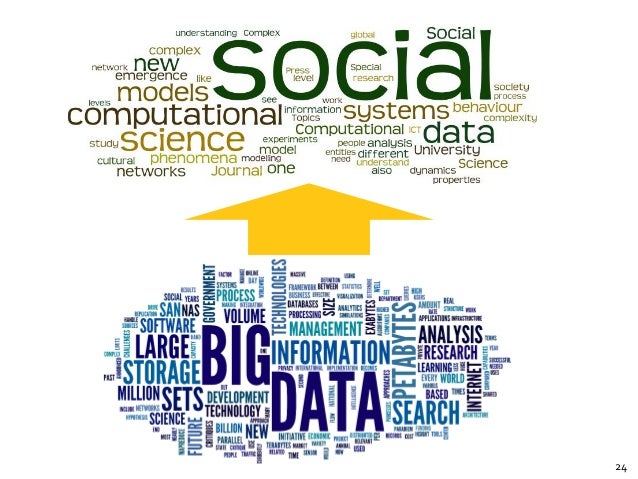 Computational Social Science:The Collaborative Futures of Big Data, C…
