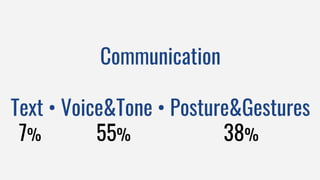 Success Factors – Soft Skills v2 | PPT | Free Download